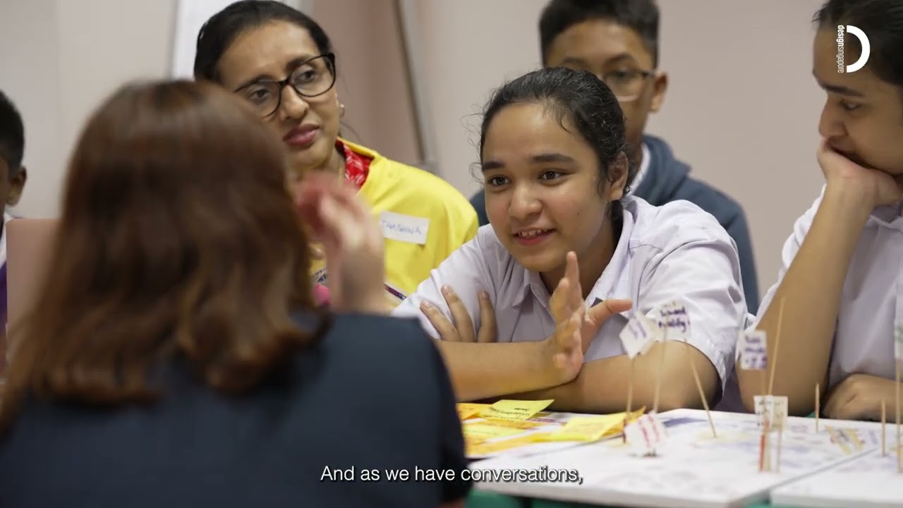 Design Thinking Skills - Reframe the Problem | Learning By Design